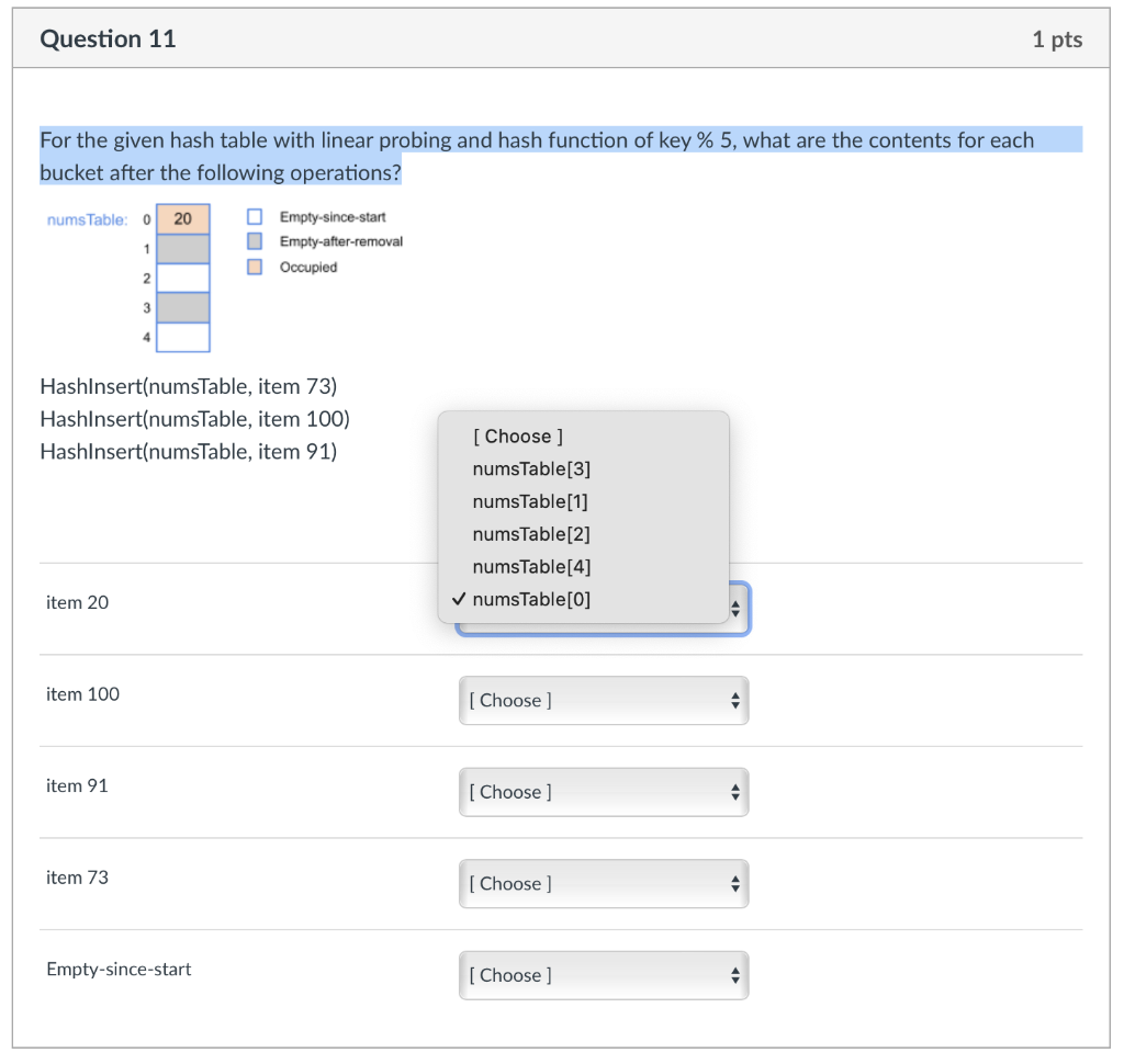 Solved For the given hash table with linear probing and hash | Chegg.com