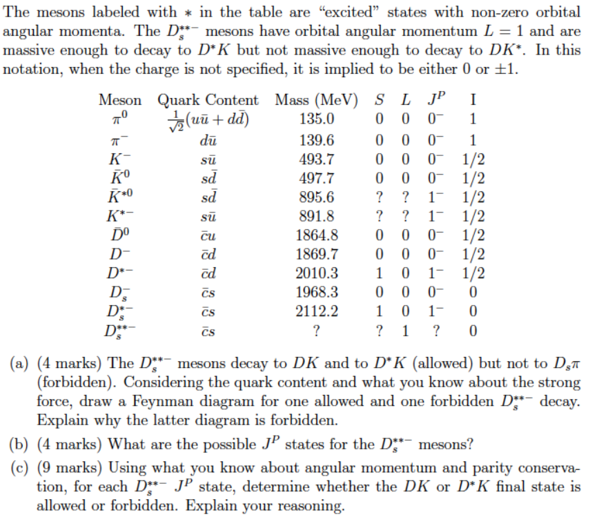 에 The mesons labeled with * in the table are | Chegg.com