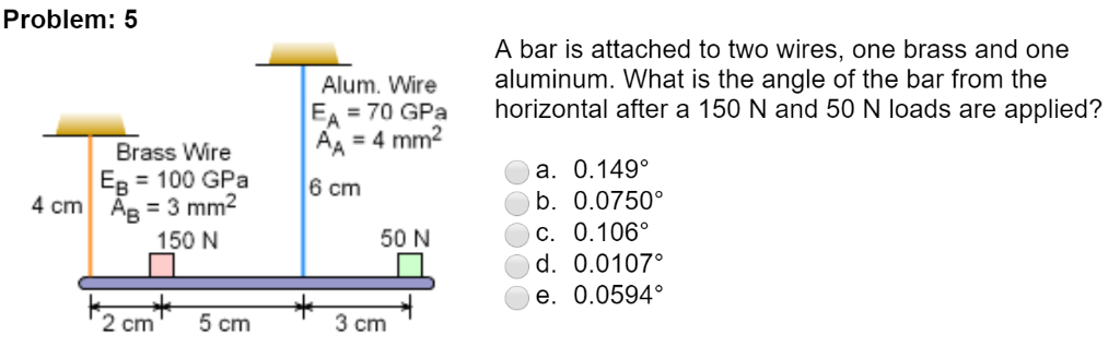 Solved Problem: 5 A bar is attached to two wires, one brass | Chegg.com