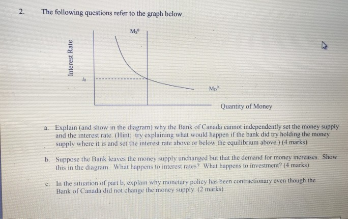 Solved 2. The following questions refer to the graph below. | Chegg.com