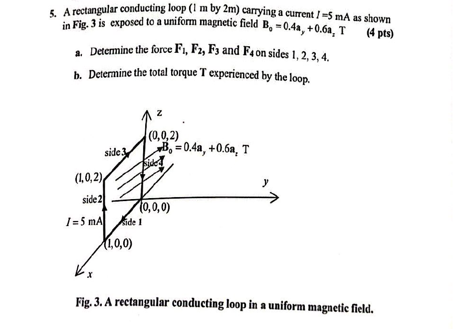 Solved A rectangular conducting loop ( 1 m by 2 m ) | Chegg.com