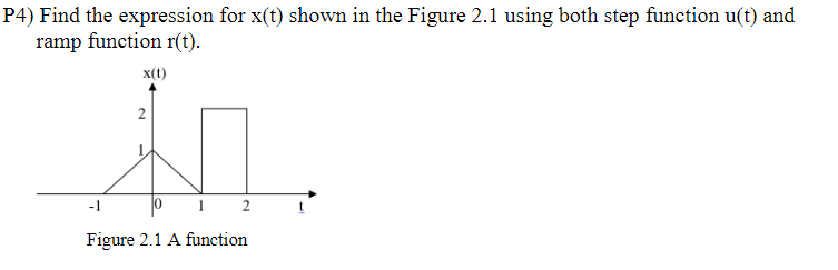 [Solved]: 4) Find the expression for x(t) shown in the Figu