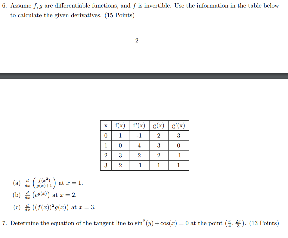 Solved 6. Assume f, g are differentiable functions, and f is | Chegg.com