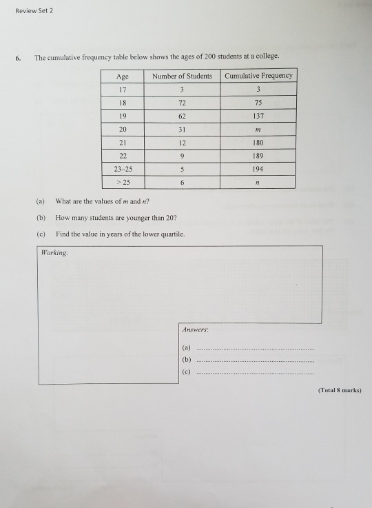 Solved Review Set 2 The cumulative frequency table below | Chegg.com