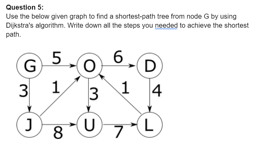 Solved Question 5: Use the below given graph to find a | Chegg.com