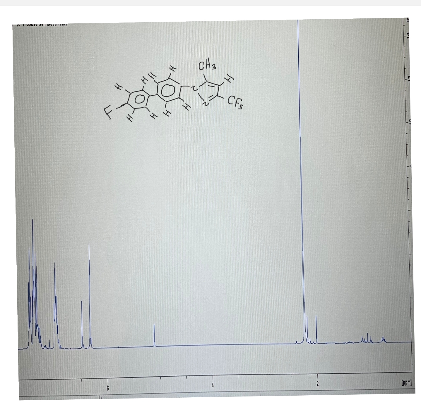 4) Affix and annotate your 1H NMR spectrum to this | Chegg.com
