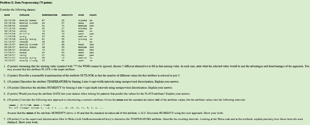 Solved Problem II. Data Preprocessing (75 points) Tonoidor | Chegg.com