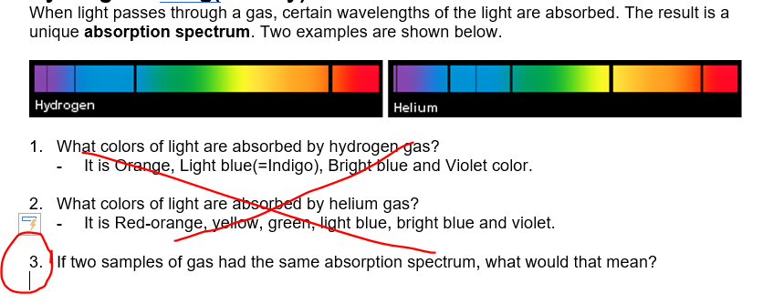 Absorption Of Light Examples