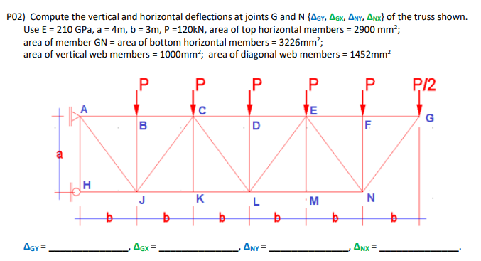 Solved Compute the vertical and horizontal deflections at | Chegg.com