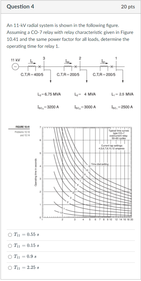 Solved Question 4 20 pts An 11-kV radial system is shown in | Chegg.com