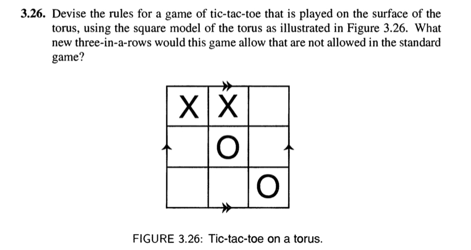 Solved 3.26. Devise the rules for a game of tic-tac-toe that | Chegg.com