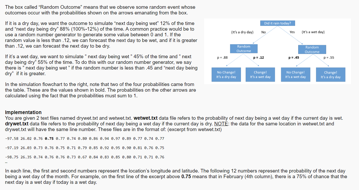 We provide this ZIP FILE containing | Chegg.com