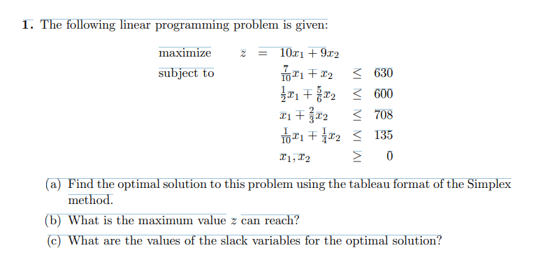Solved 1. The following linear programming problem is given: | Chegg.com