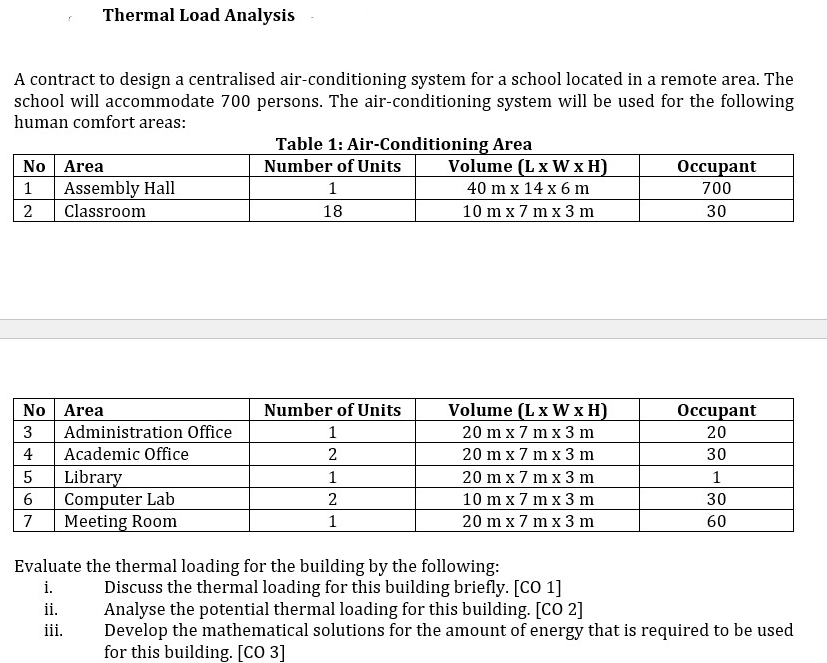 Thermal Load AnalysisA contract to design a | Chegg.com