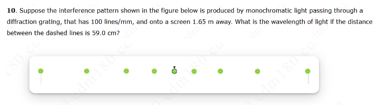 Solved 10 Suppose The Interference Pattern Shown In The