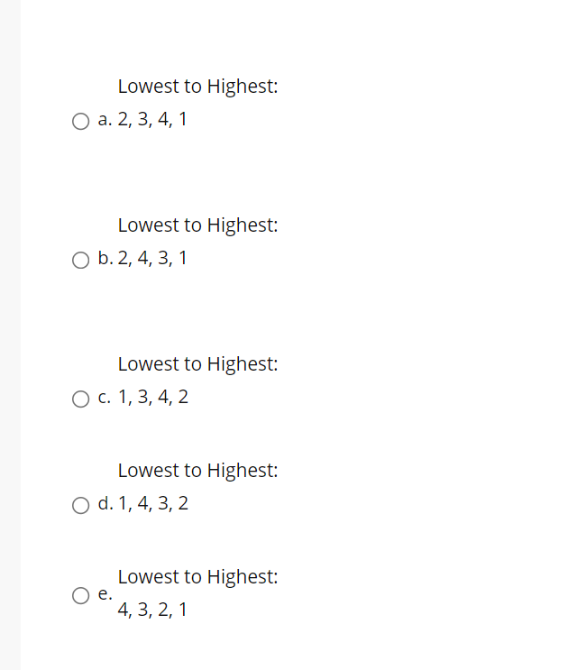 Solved The following dot plots represent data that has the | Chegg.com