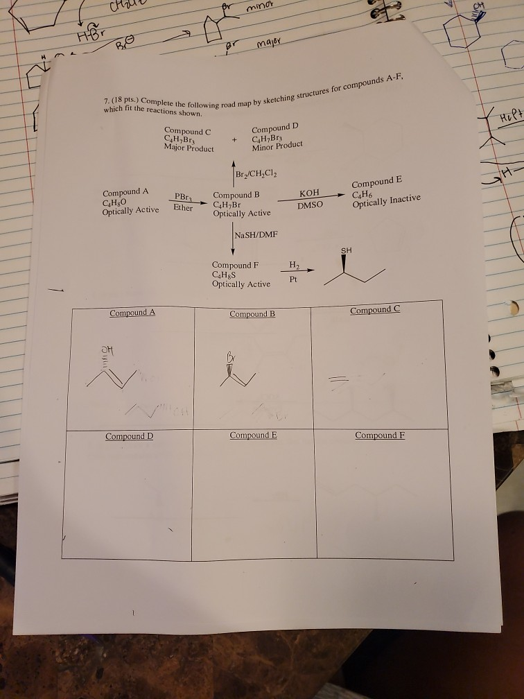 Solved complete roadmap by sketching structures for the | Chegg.com