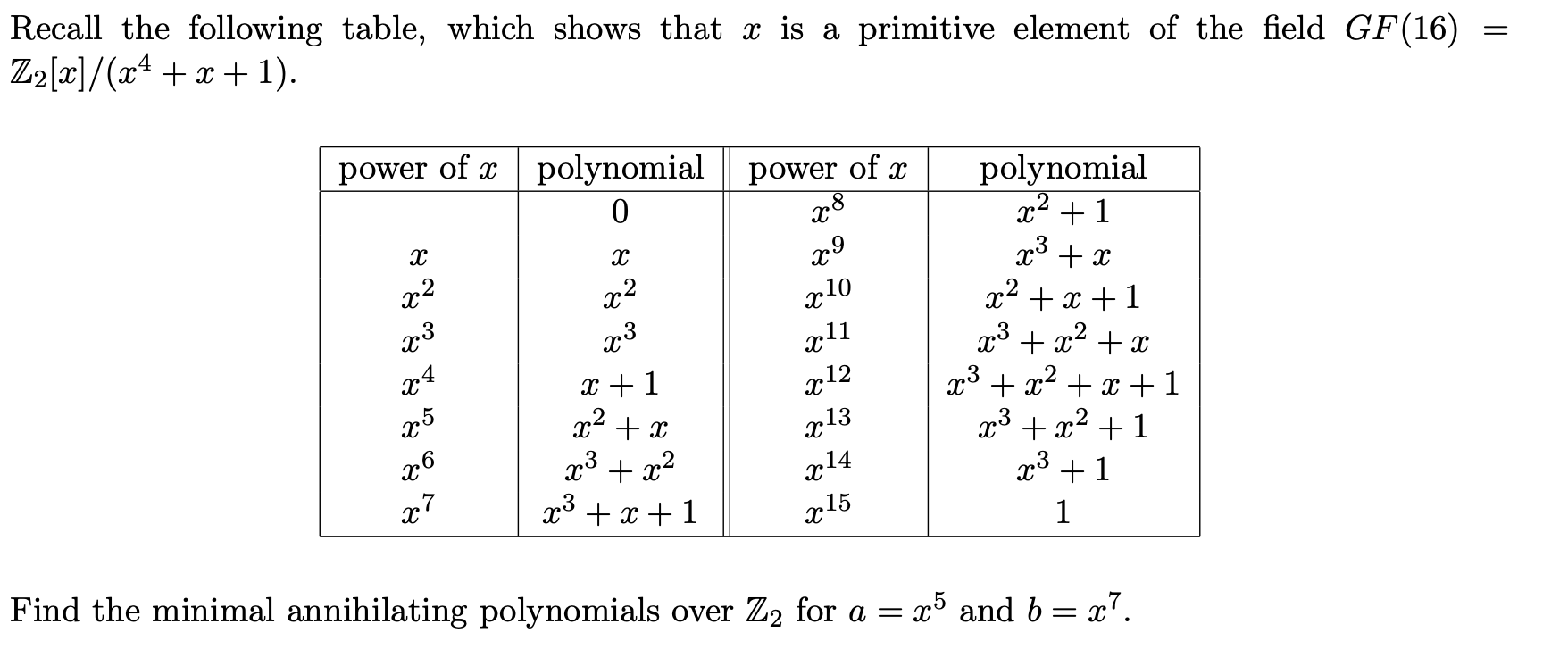 Solved Recall the following table, which shows that x is a | Chegg.com