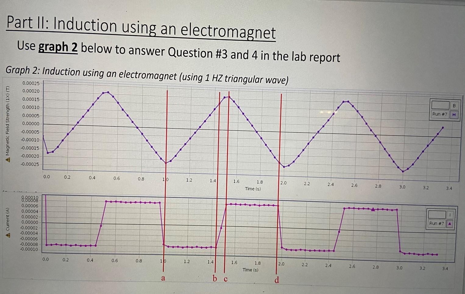 Solved Refer to Graph 2 in the data file. Explain the shape | Chegg.com
