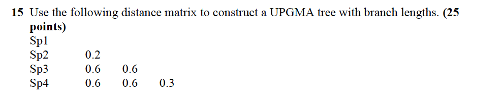 Solved 15 Use the following distance matrix to construct a | Chegg.com