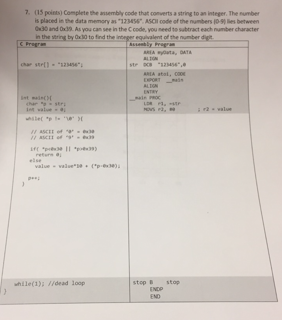 Solved 7. (15 points) Complete the assembly code that | Chegg.com
