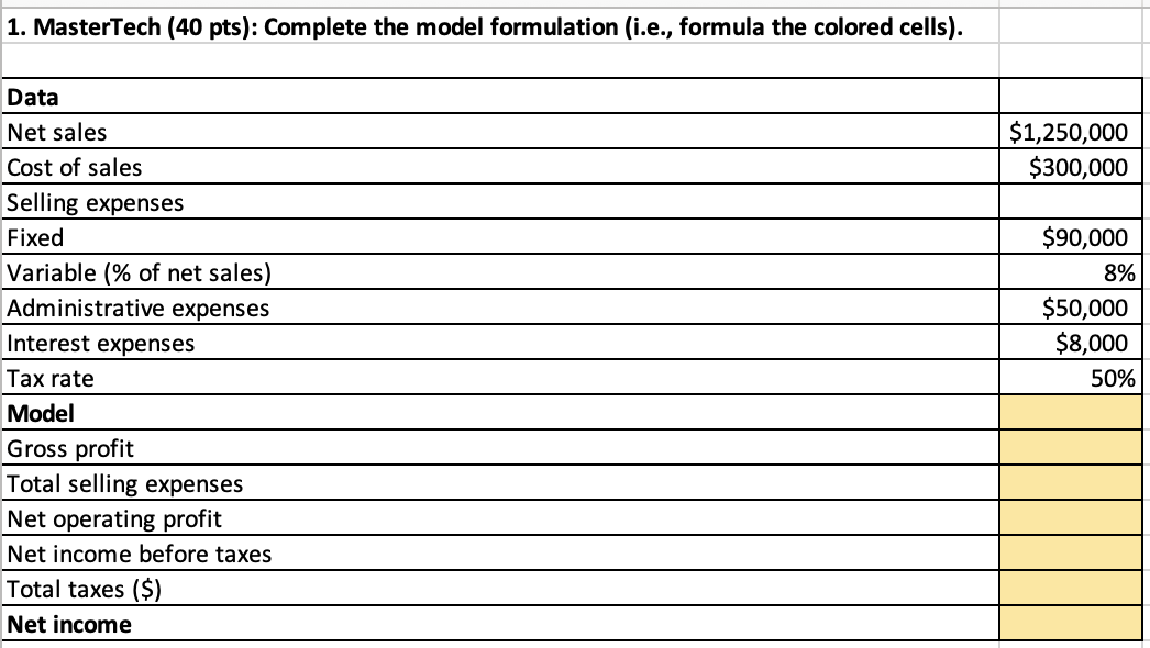 Solved 1. MasterTech (40 pts): Complete the model | Chegg.com