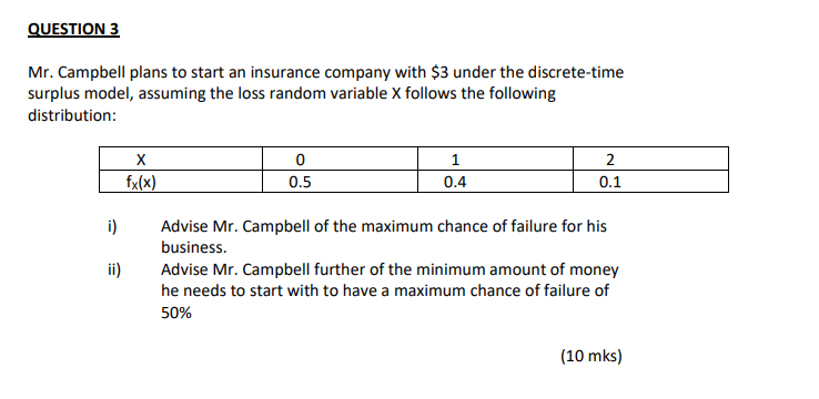 Solved Mr. Campbell plans to start an insurance company with | Chegg.com