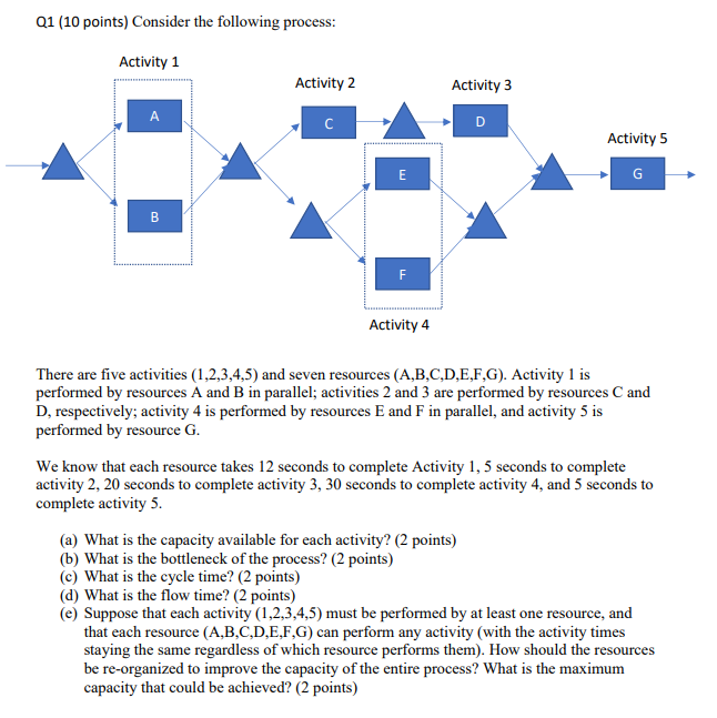 Solved Q1 (10 points) Consider the following process: There | Chegg.com