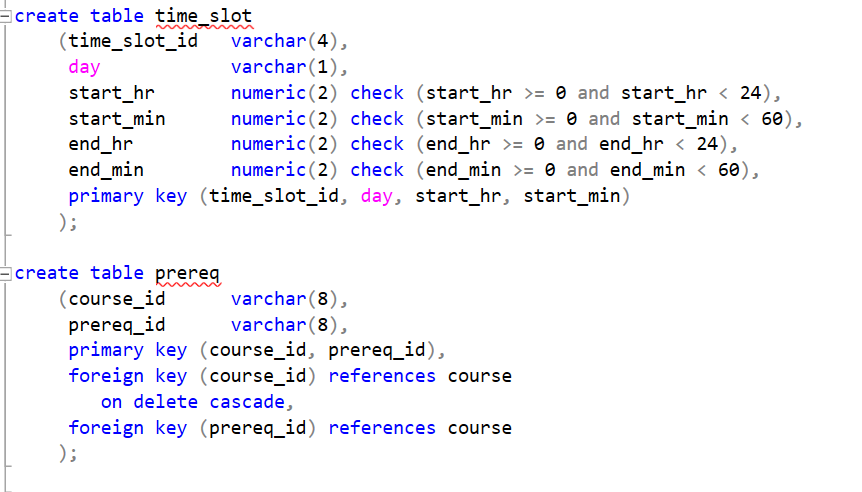 Solved Please don't be stubborn and I entered the code you | Chegg.com