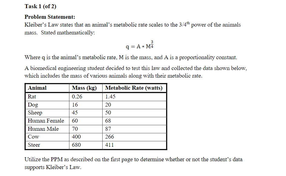 Solved Task 1 of 2) Problem Statement: Kleiber's Law states | Chegg.com