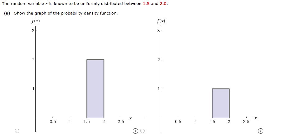 Solved The random variable is known to be uniformly | Chegg.com