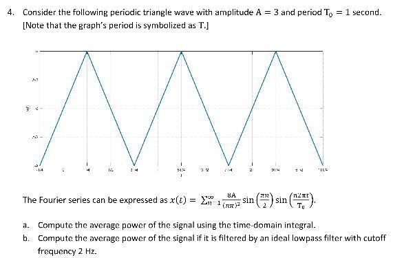 Solved 4. Consider the following periodic triangle wave with | Chegg.com