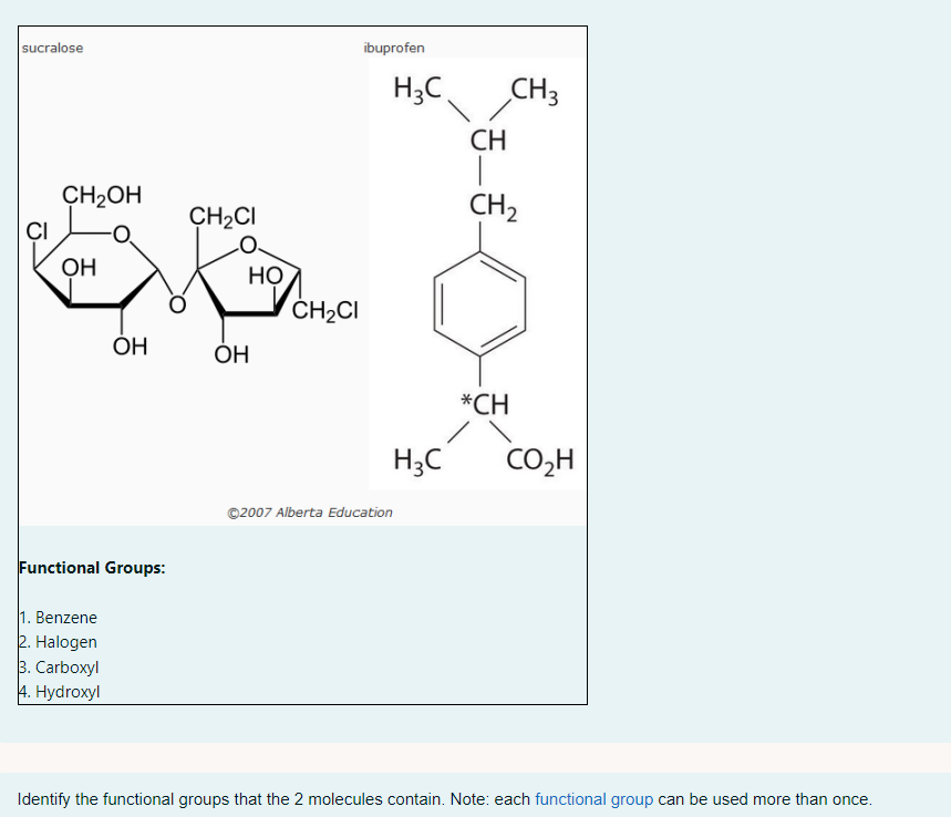 Solved Identify the functional groups that the 2 molecules | Chegg.com