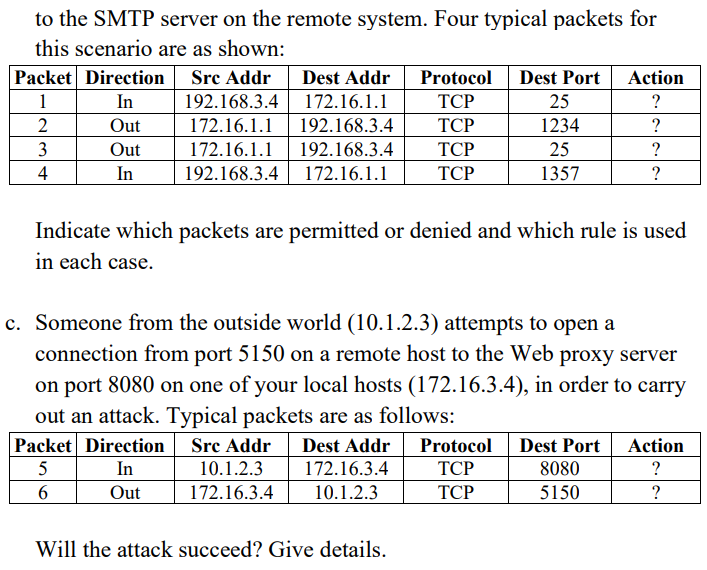 Solved SMTP (Simple Mail Transfer Protocol) is the standard | Chegg.com
