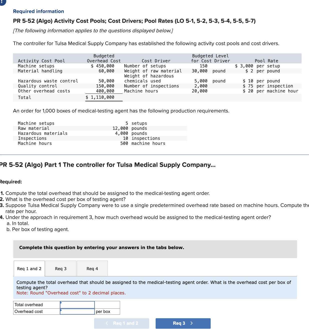 Solved Required information PR 5-52 (Algo) Activity Cost | Chegg.com