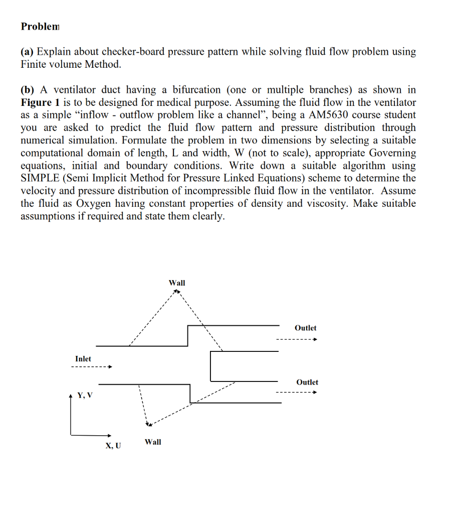 Solved Problem (a) Explain about checker-board pressure | Chegg.com