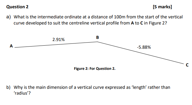 Solved Question 2 (5 marks) a) What is the intermediate | Chegg.com