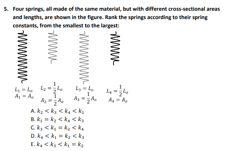 Solved 5. Four springs, all made of the same material, but | Chegg.com