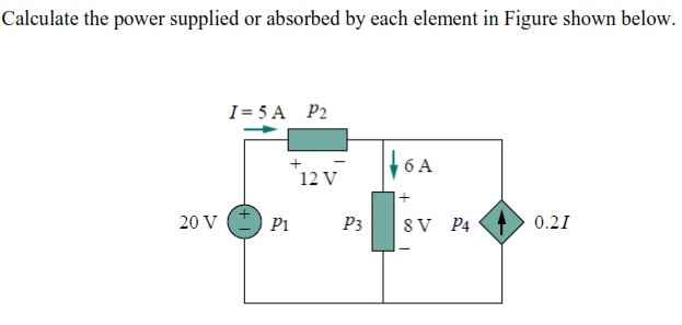 Solved Calculate the power supplied or absorbed by each | Chegg.com
