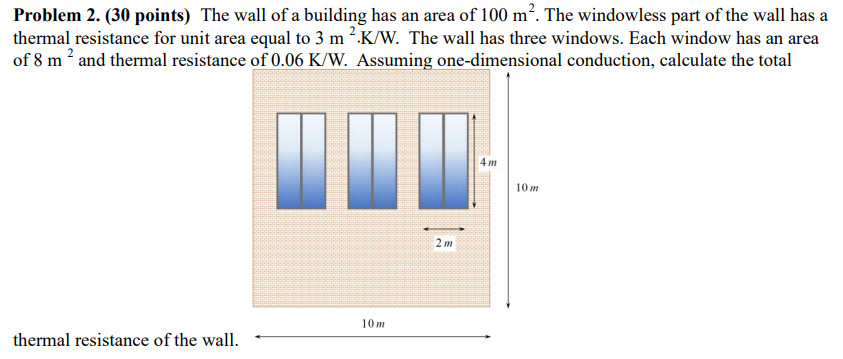 Solved The wall of a building has an area of 100 m2 . The | Chegg.com