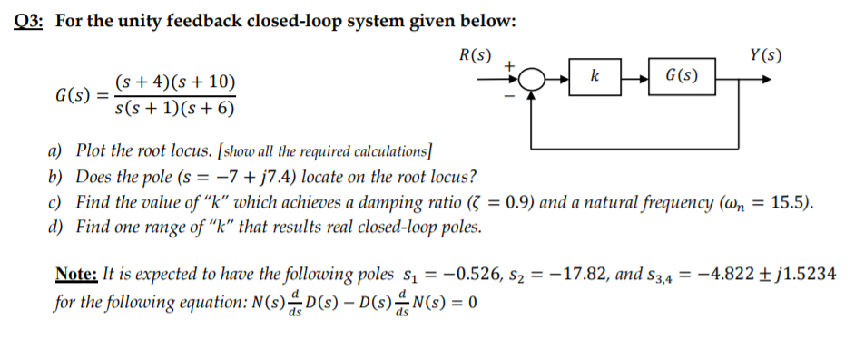 Solved Q3: For the unity feedback closed-loop system given | Chegg.com