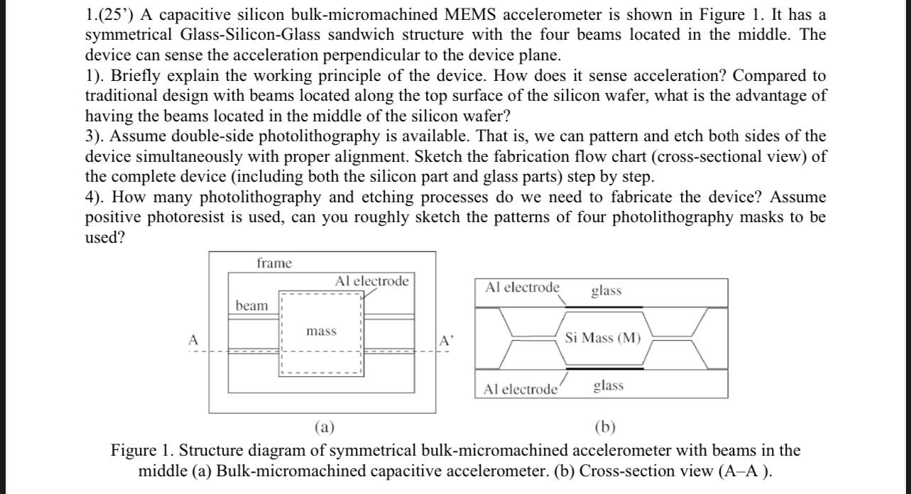 Solved 1.(25') A capacitive silicon bulk-micromachined MEMS | Chegg.com