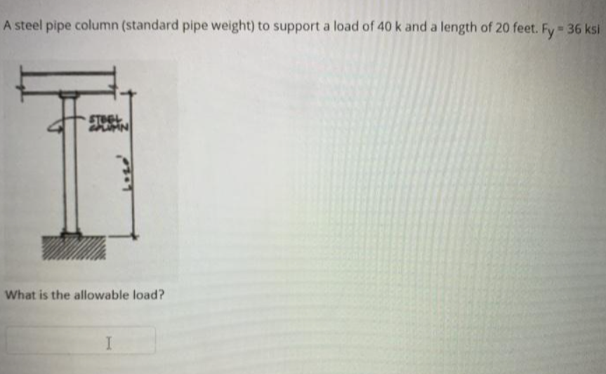 Solved A steel pipe column (standard pipe weight) to support | Chegg.com