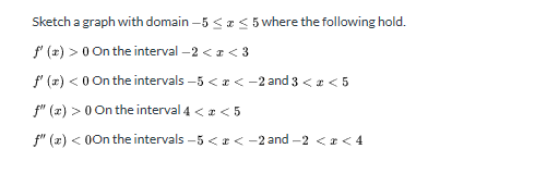 Solved Sketch a graph with domain -5