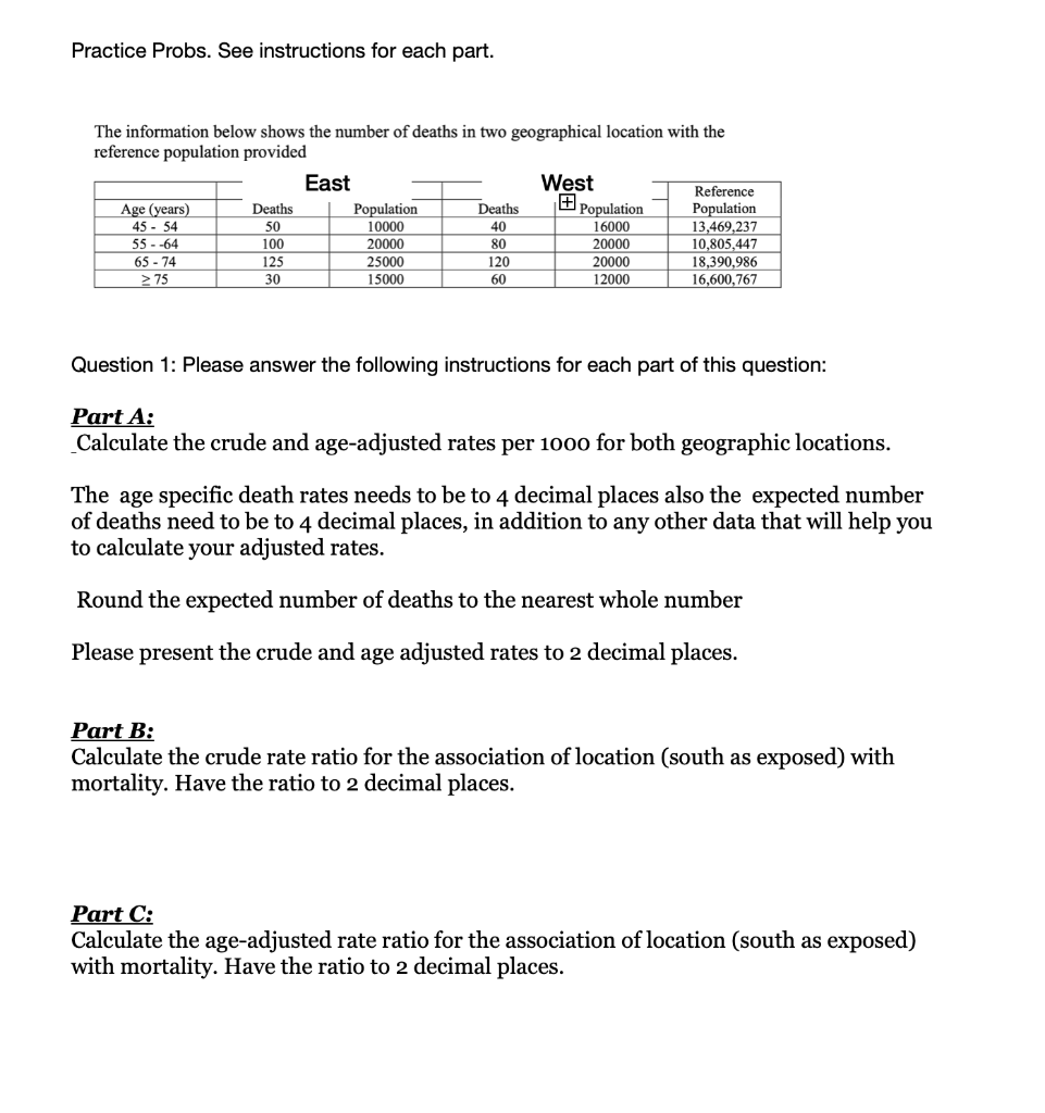 Solved Practice Probs. See instructions for each part. The | Chegg.com