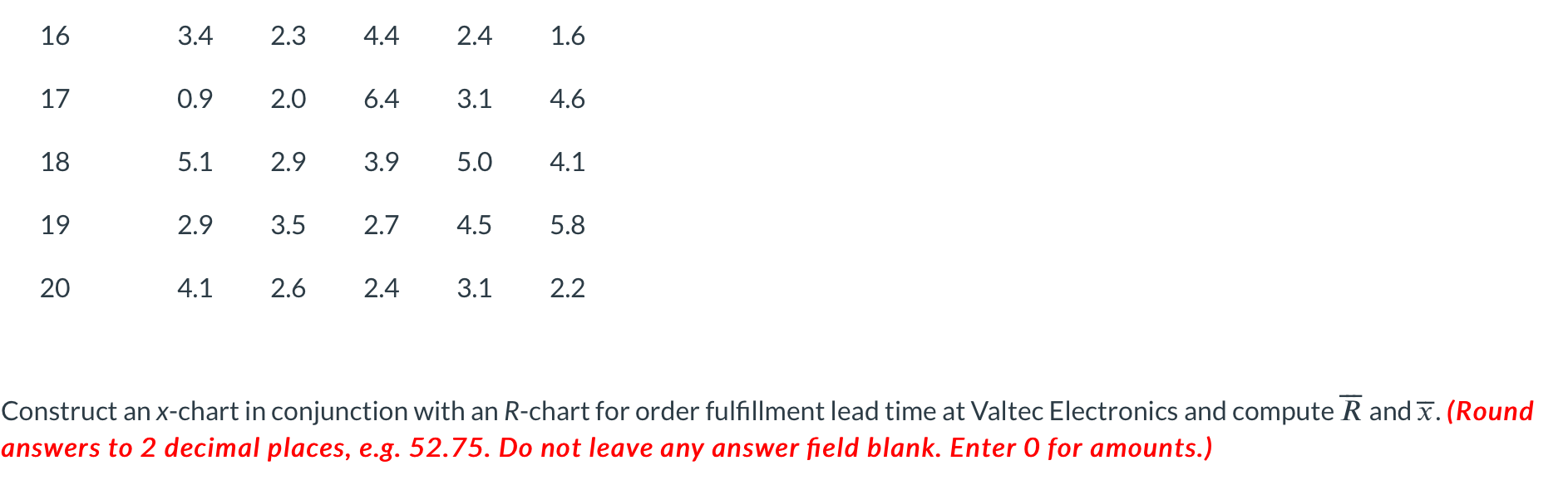 Solved Valtec Electronics fills orders for its electronic | Chegg.com