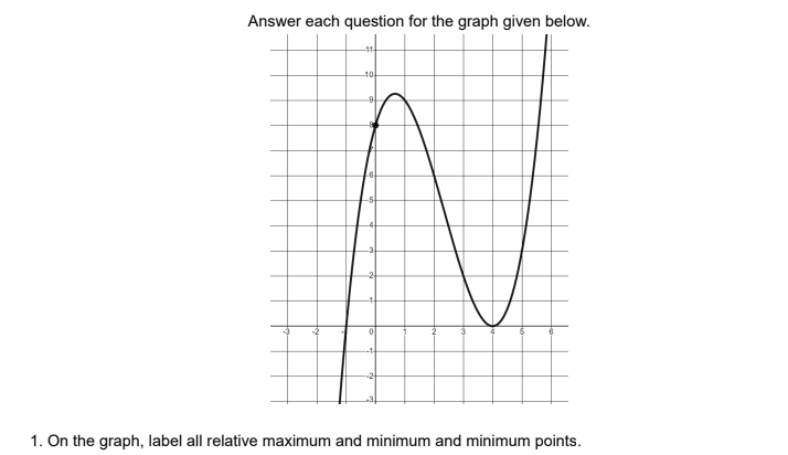 Solved Answer each question for the qraph qiven below. 1. On | Chegg.com