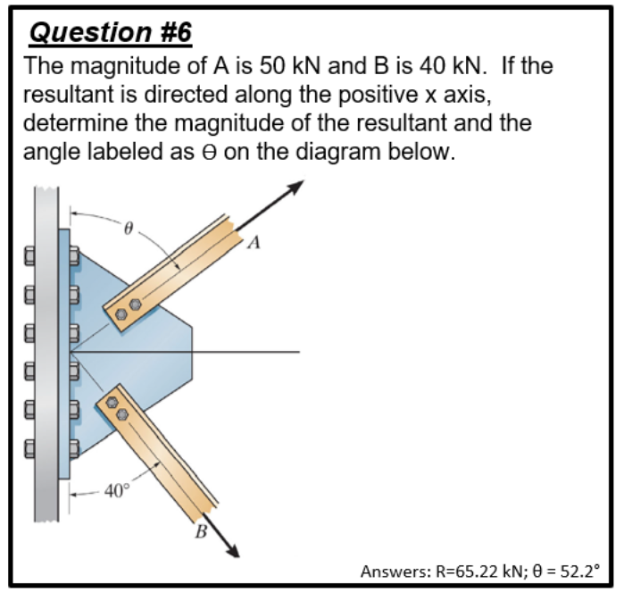 Solved Question #6 The magnitude of A is 50 kN and B is 40 | Chegg.com