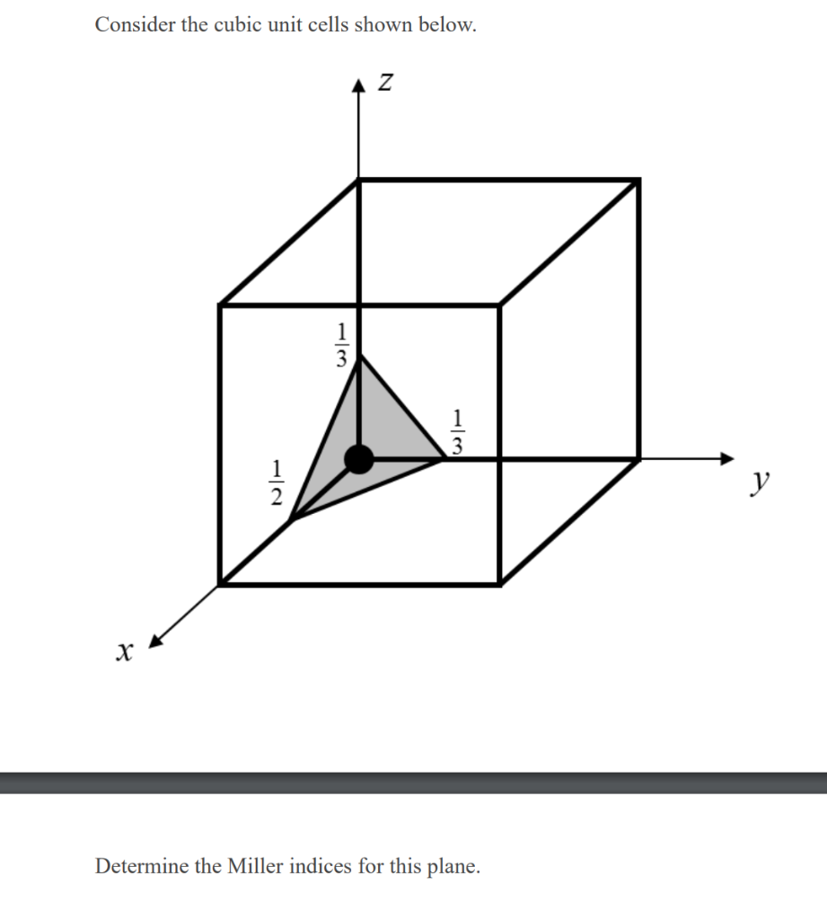 Solved Consider the cubic unit cells shown below. Determine | Chegg.com Solved Consider the cubic unit cells shown below. Determine | Chegg.com