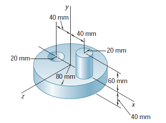 Solved The machine element shown is fabricated from steel. | Chegg.com